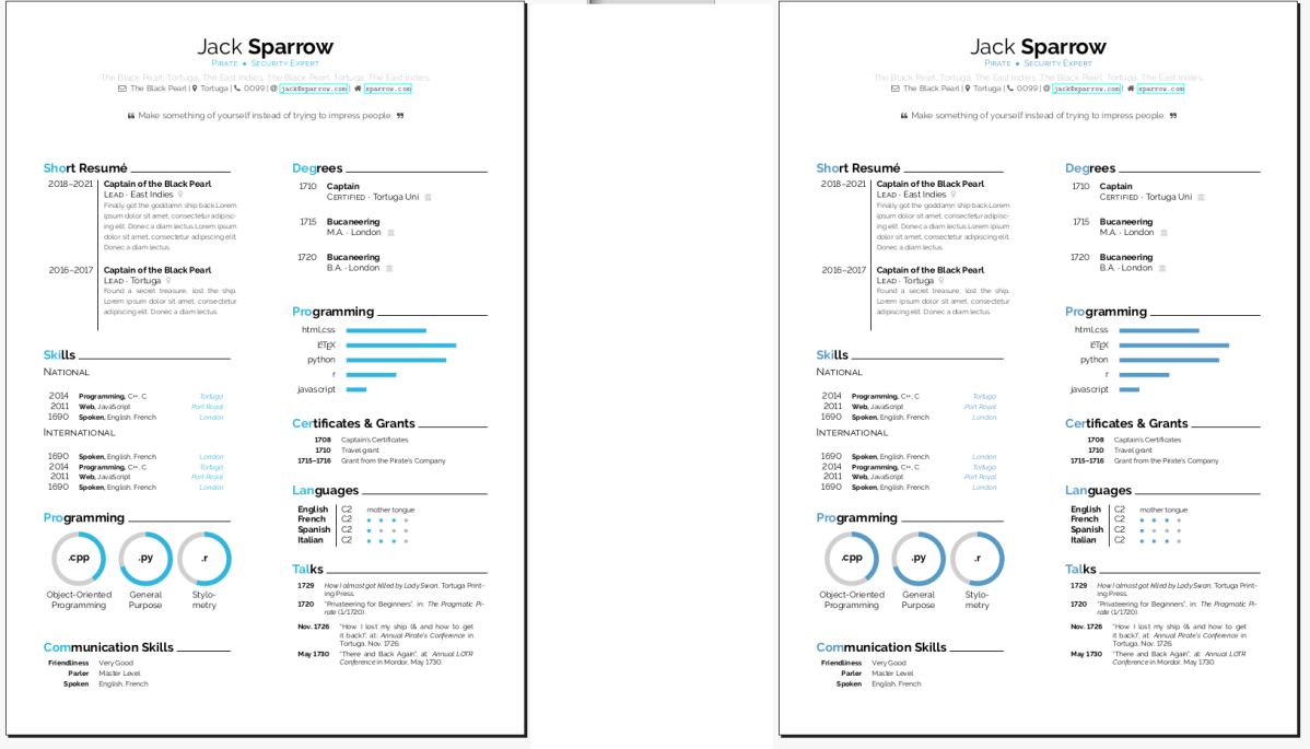 New CV Template: Pastel CV / Resumé – LaTeX Ninja'ing and the Digital ...