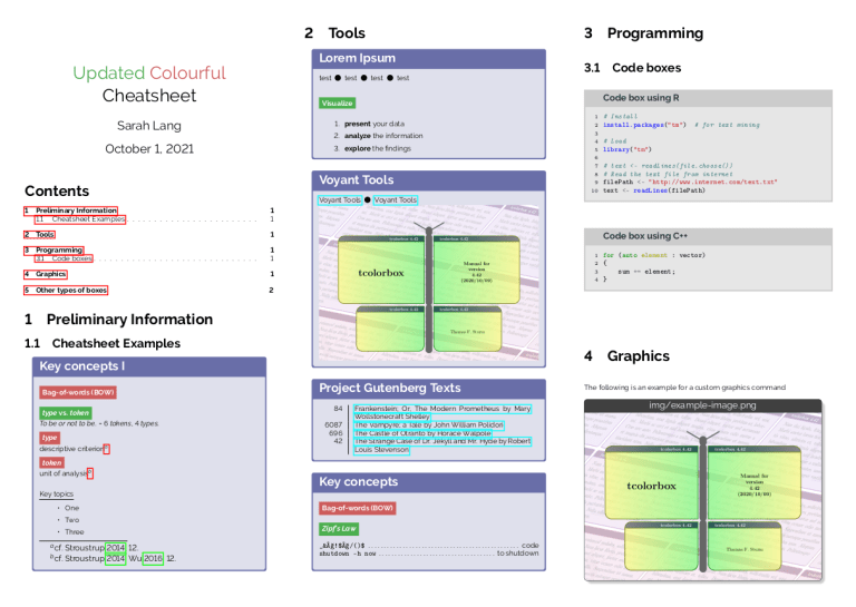 A new version of the Colourful Cheatsheet Template – LaTeX Ninja'ing ...